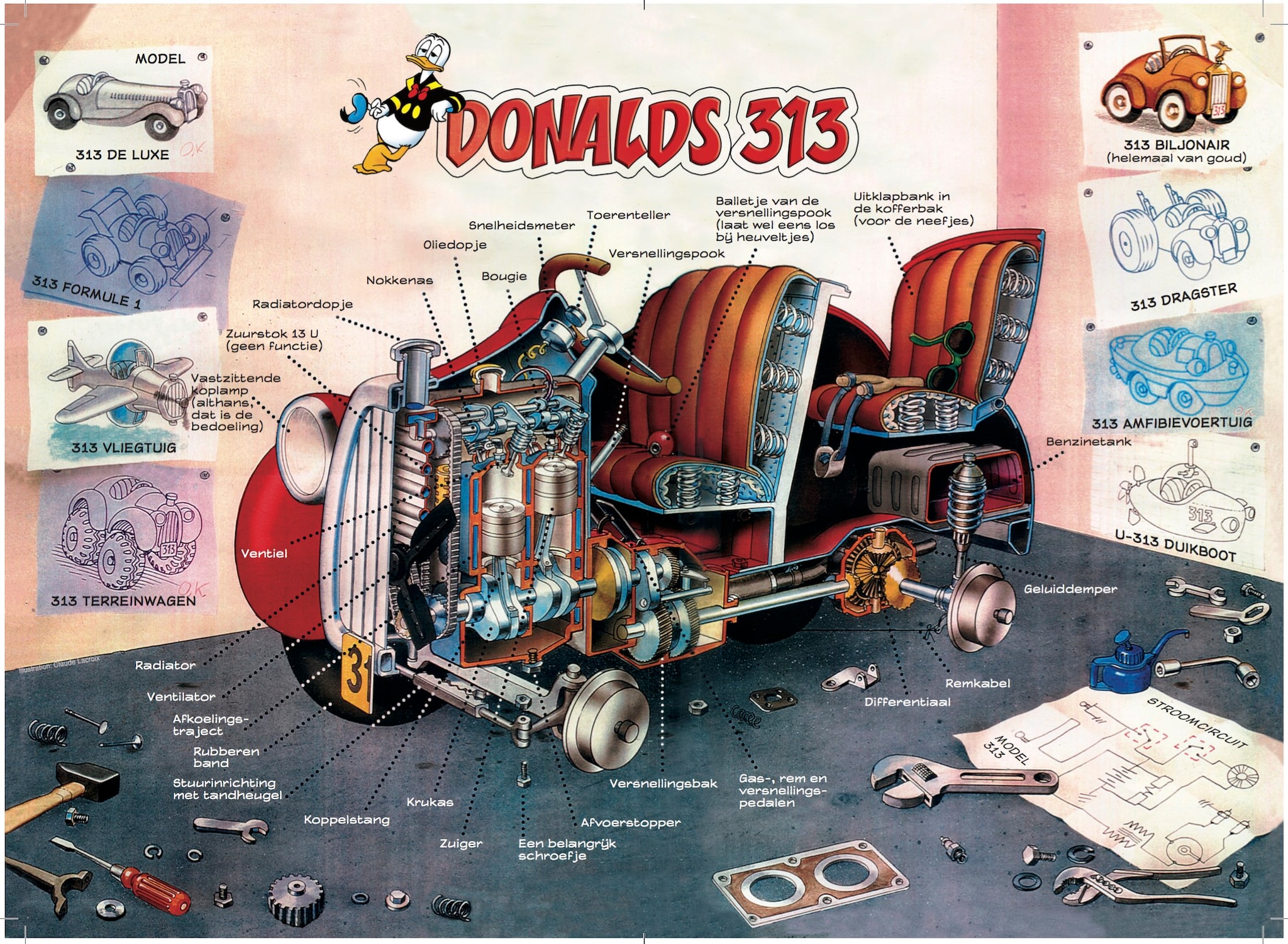 Duckipedia - Auto - DonaldDuck.nl